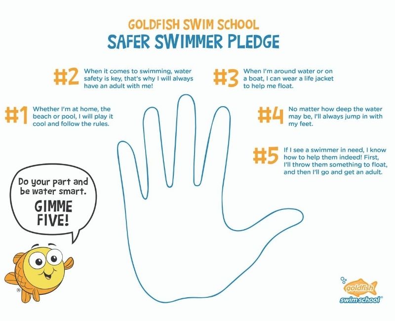 How Water Safe is Your Child? Have Your Kid Take This Water Safety Quiz ...