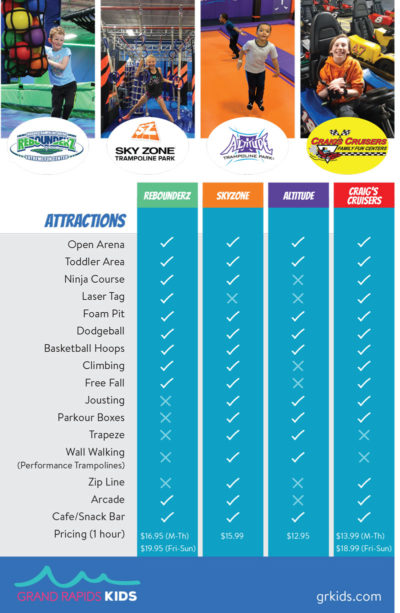 These Gravity-Defying Parks are Loaded with Trampolines, Laser Tag ...