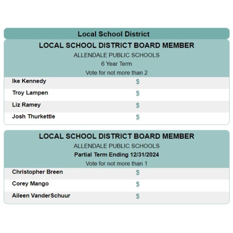 School Board Elections are Tuesday & They're a Big Deal - grkids.com