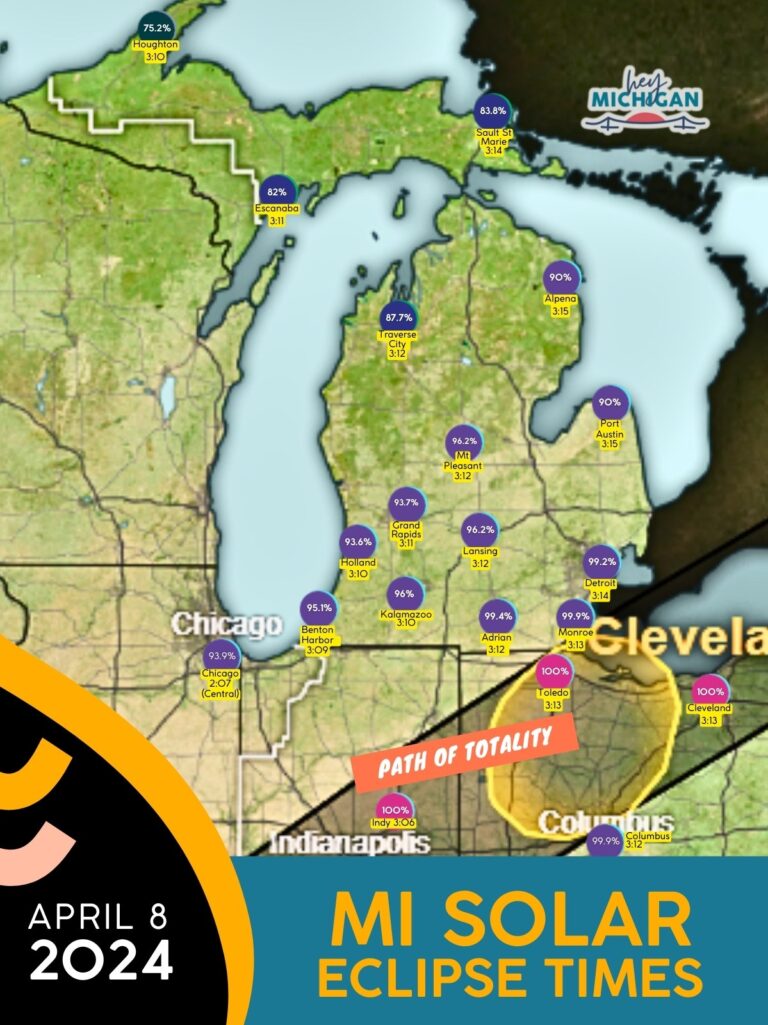 Complete 2024 Eclipse Guide, Michigan Edition: Events, Eclipse Details ...